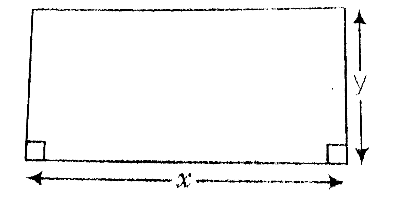 Find the dimensions of the rectangle of perimeter 36cm which will sweep ...