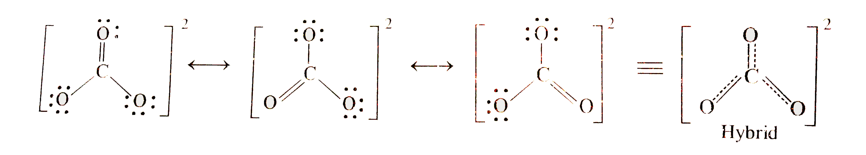 Explain the structure of `CO_(3)^(2-)` ion in terms of resonance (b ...