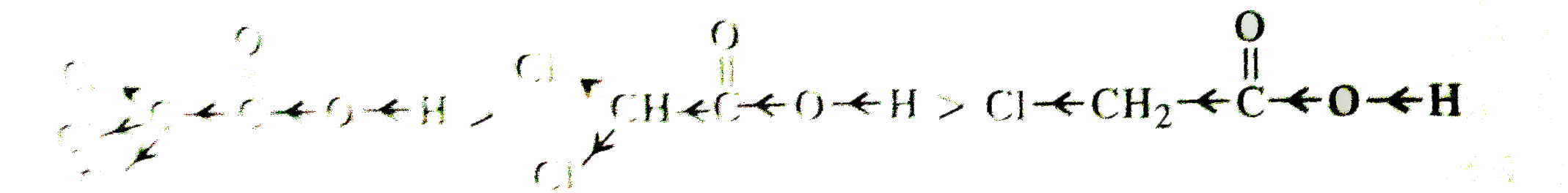 Explain The Terms Inductive And Electromeric Effects Which Electron Displacement Effect