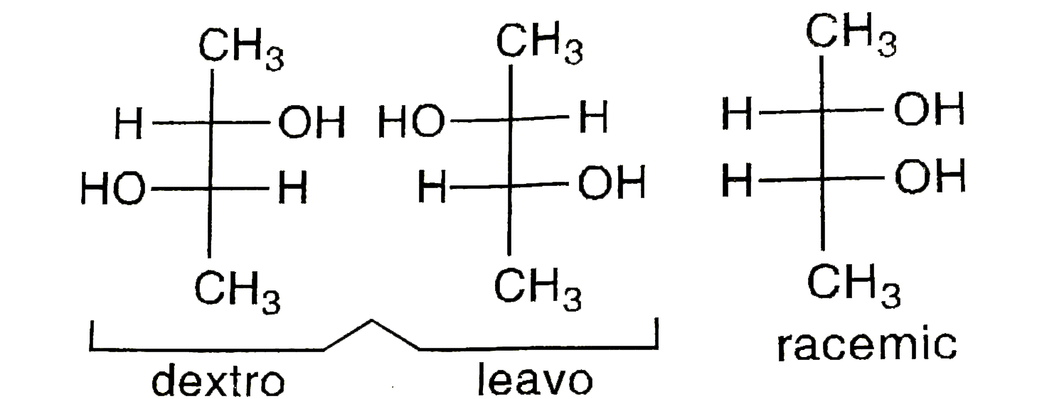 How many optically active stereoisomers are possible for butane-2, 3 ...