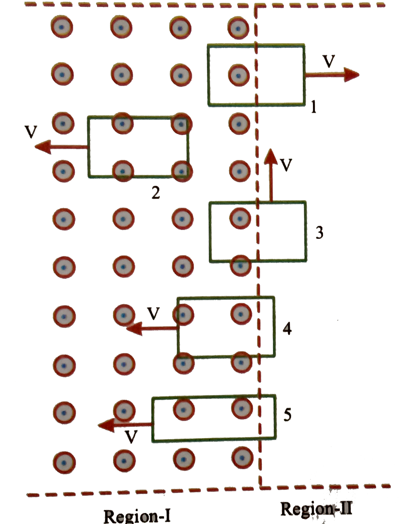Six loops are formed of copper wire of the same cross-sectional area ...