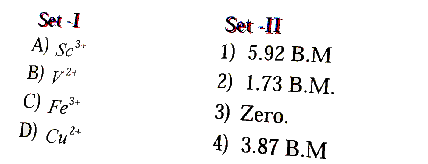 Match the following. - Sarthaks eConnect | Largest Online Education ...