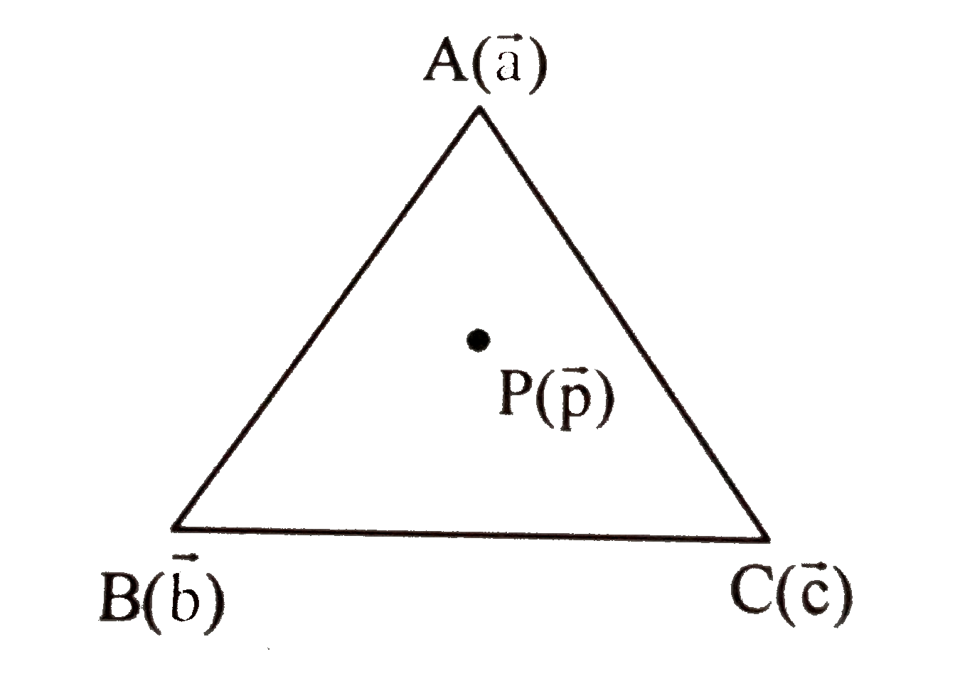 Let ABC be a triangle and P be a point inside ABC such that ` vec(PA ...