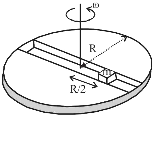 A Frame Of Reference That Is Accelerated With Respect To An Inertial 