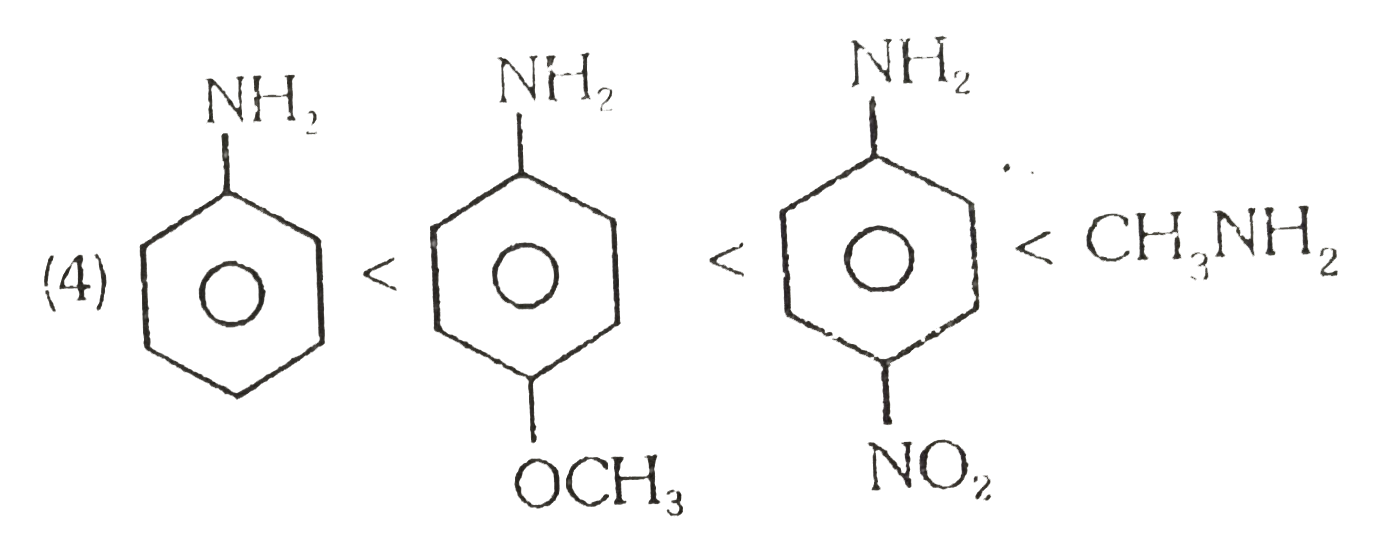Arrange the following amines in the order of increasing basicity ... Arrange the following amines in the order of increasing basicity ...