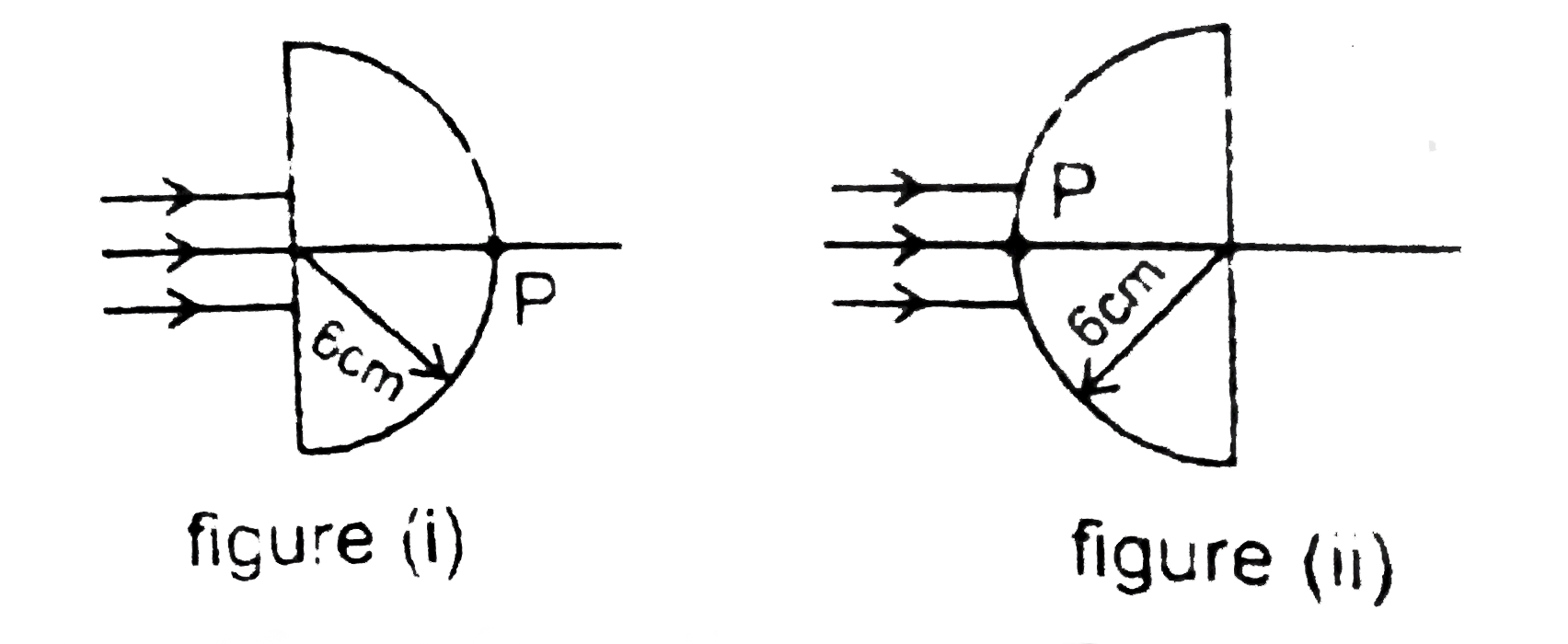 A parallel beam of light is incident normally on the flat surface of a ...