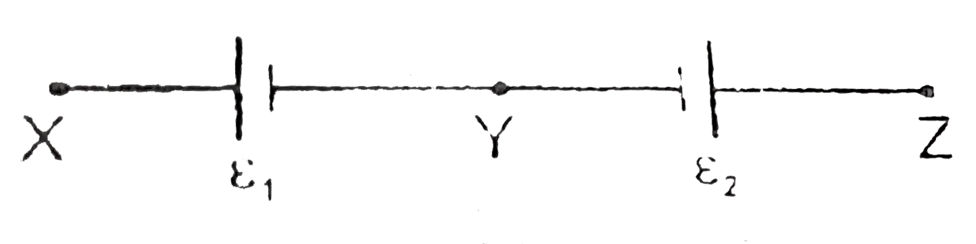 Two cells of emf `epsilon_(1)` and `epsilon_(2)(epsilon_(2) lt epsilon ...