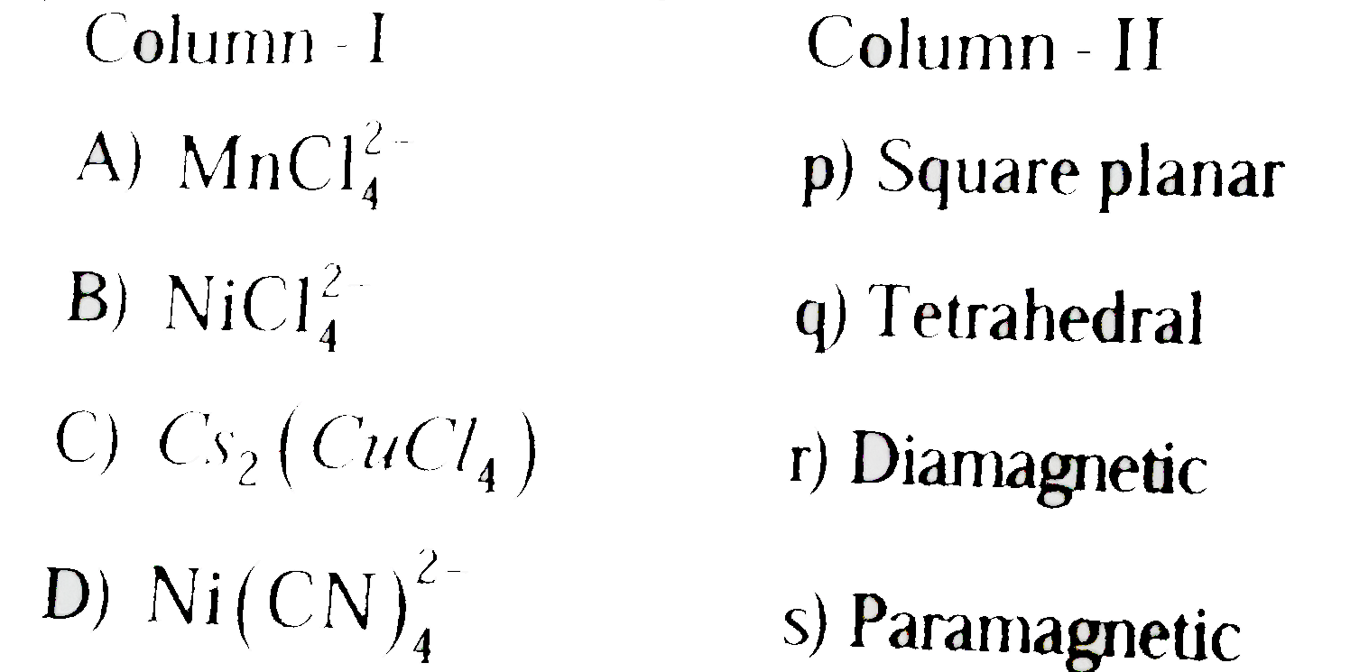 Match the following - Sarthaks eConnect | Largest Online Education ...