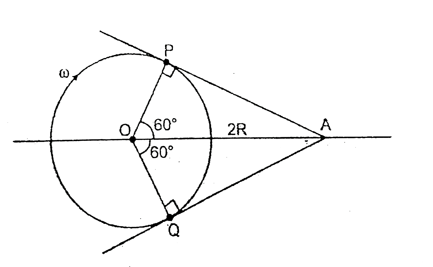 An `alpha` is moving along a circle of radius R with a constant angular ...