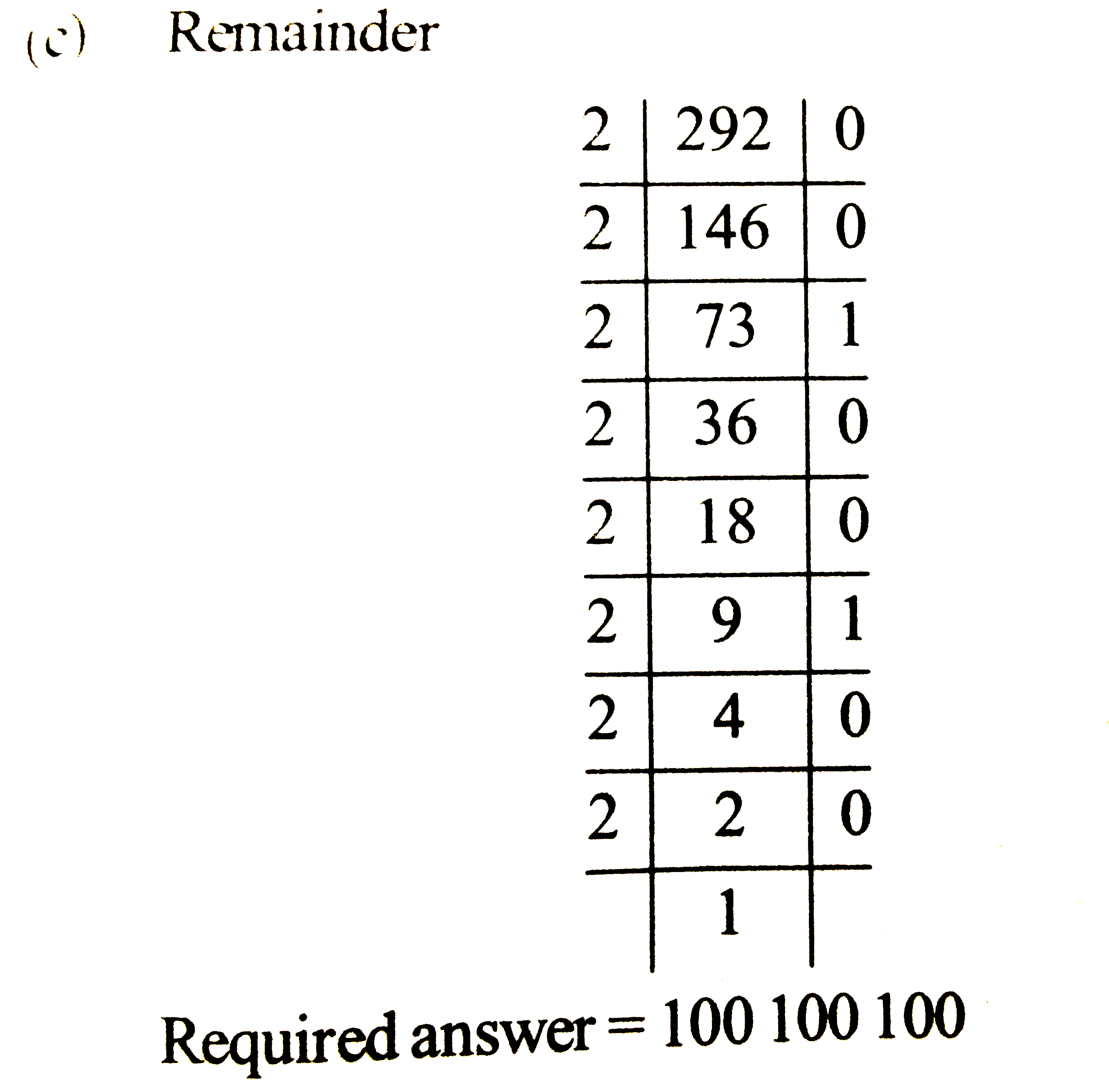 The number 292 in decimal system is expressed in binary system by ...