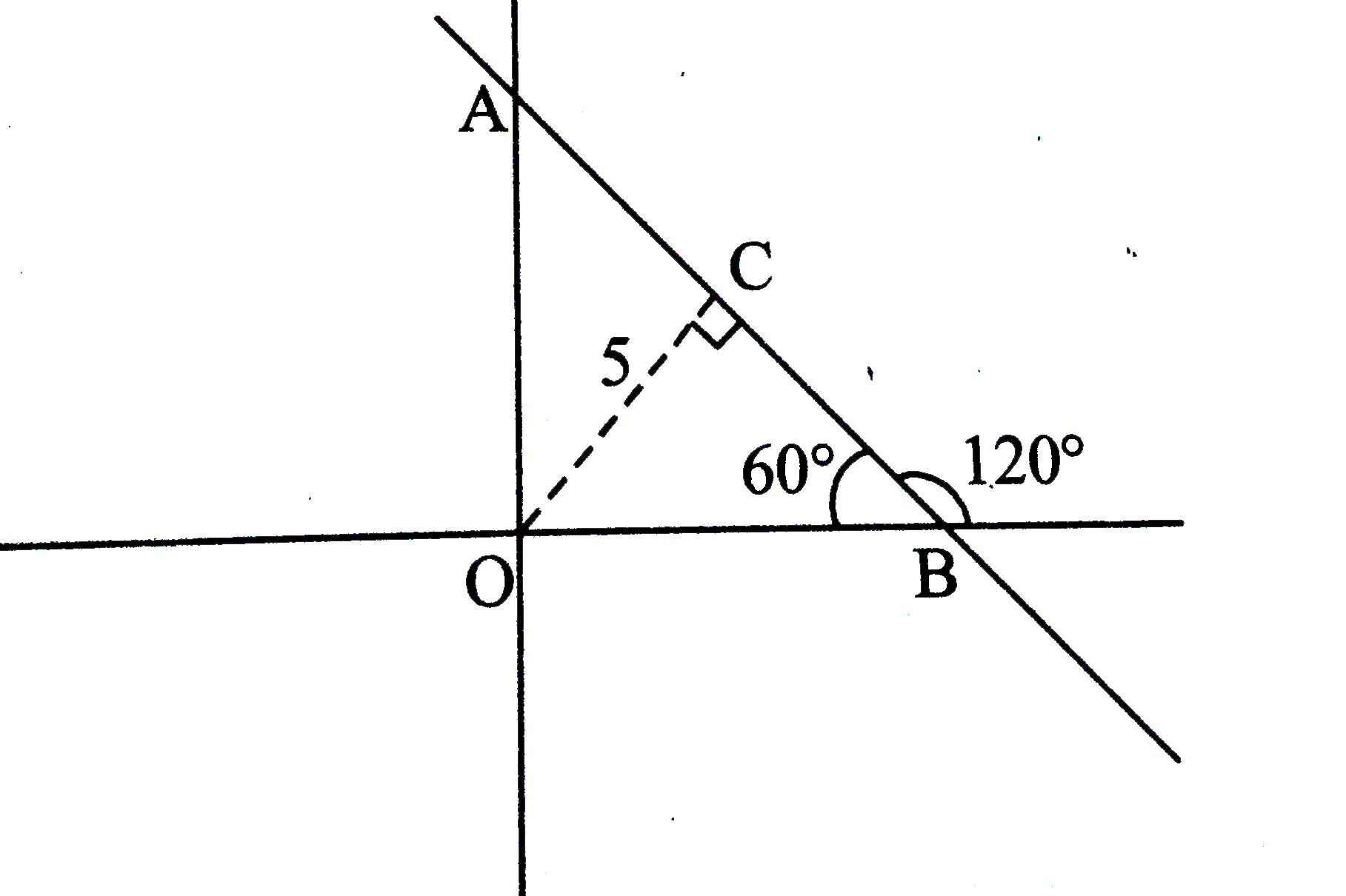 the-length-of-perpendicular-from-the-origin-to-a-line-is-5-units-and