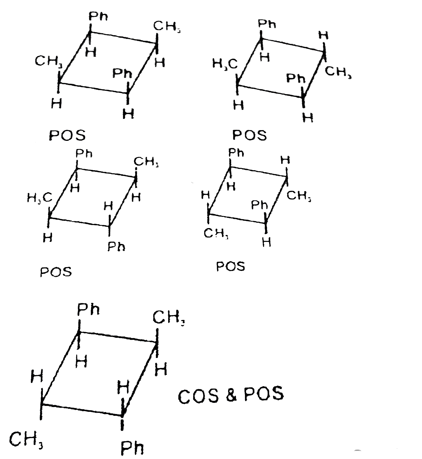 Sum Of Total Number Of Opticaly Active And Optical Inactive Isomers Of Following Compound