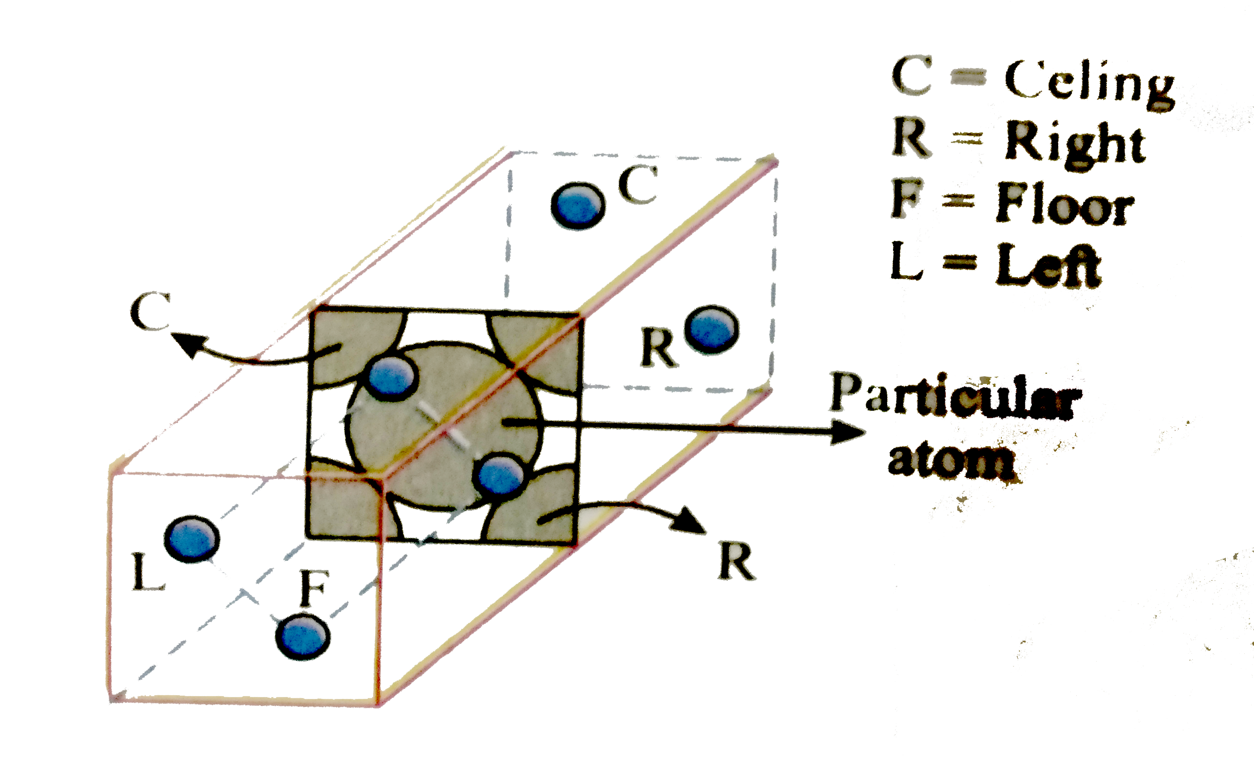 The coordination number of an `fcc` structure for a metal is `12 ...