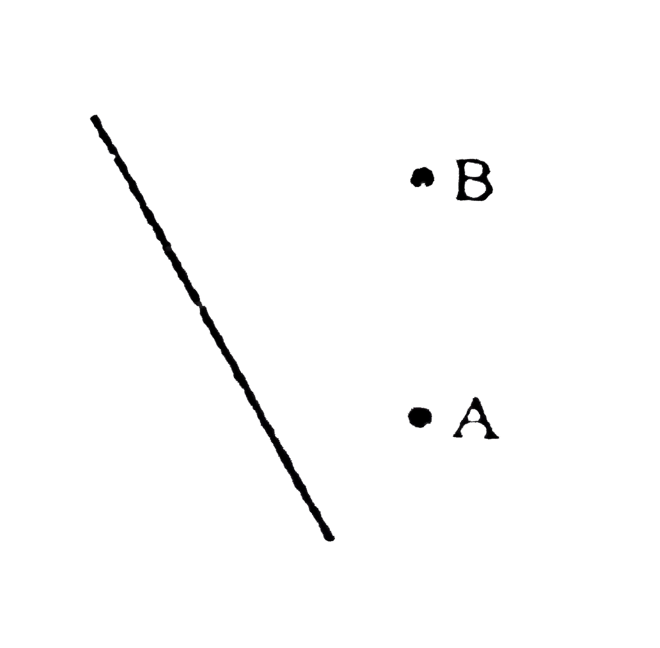 An infinite plane of charge with `sigma=2 in_(0) C/m^(2)` is tilted at ...