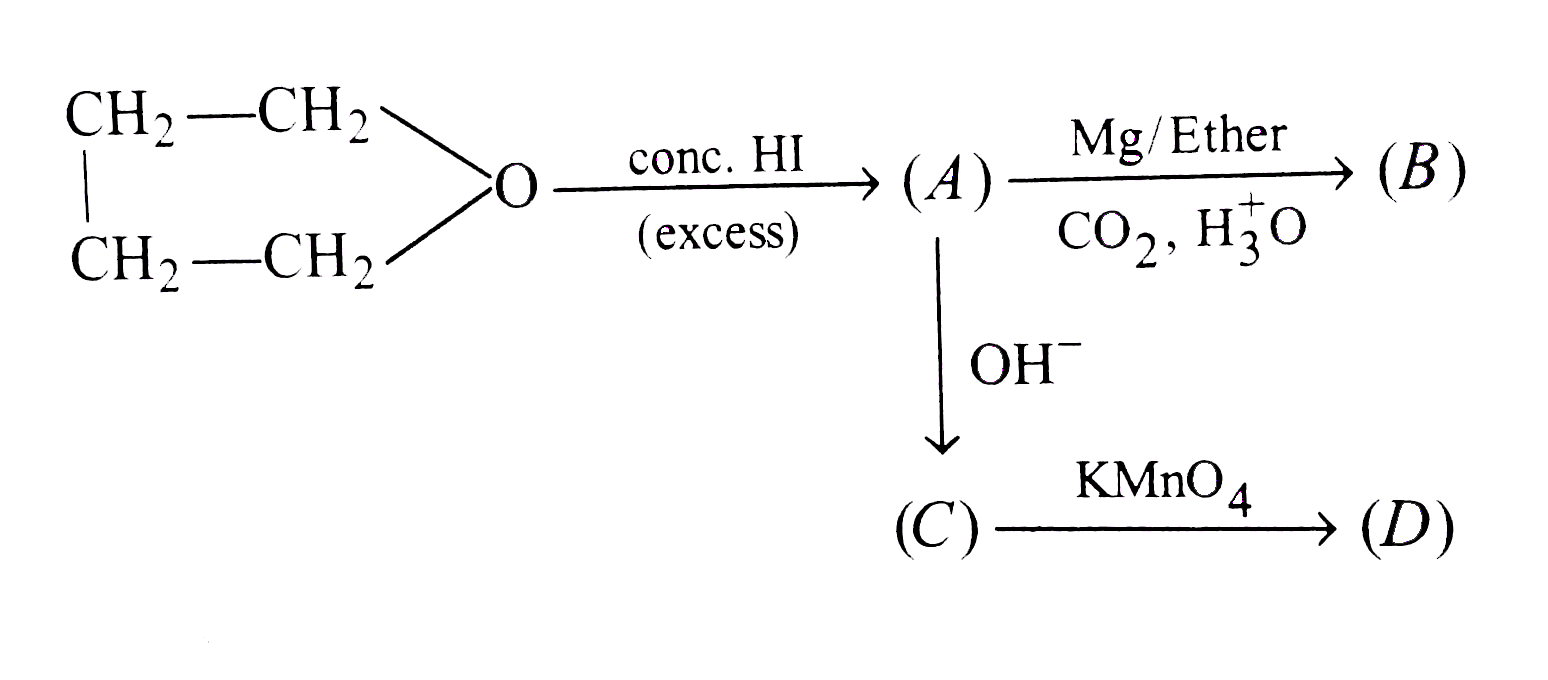 Complete the following chain of reactions: - Sarthaks eConnect ...