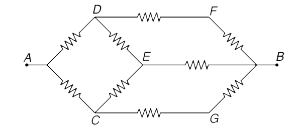 (a) In the circuit shown in figure, all resistances are identical when ...