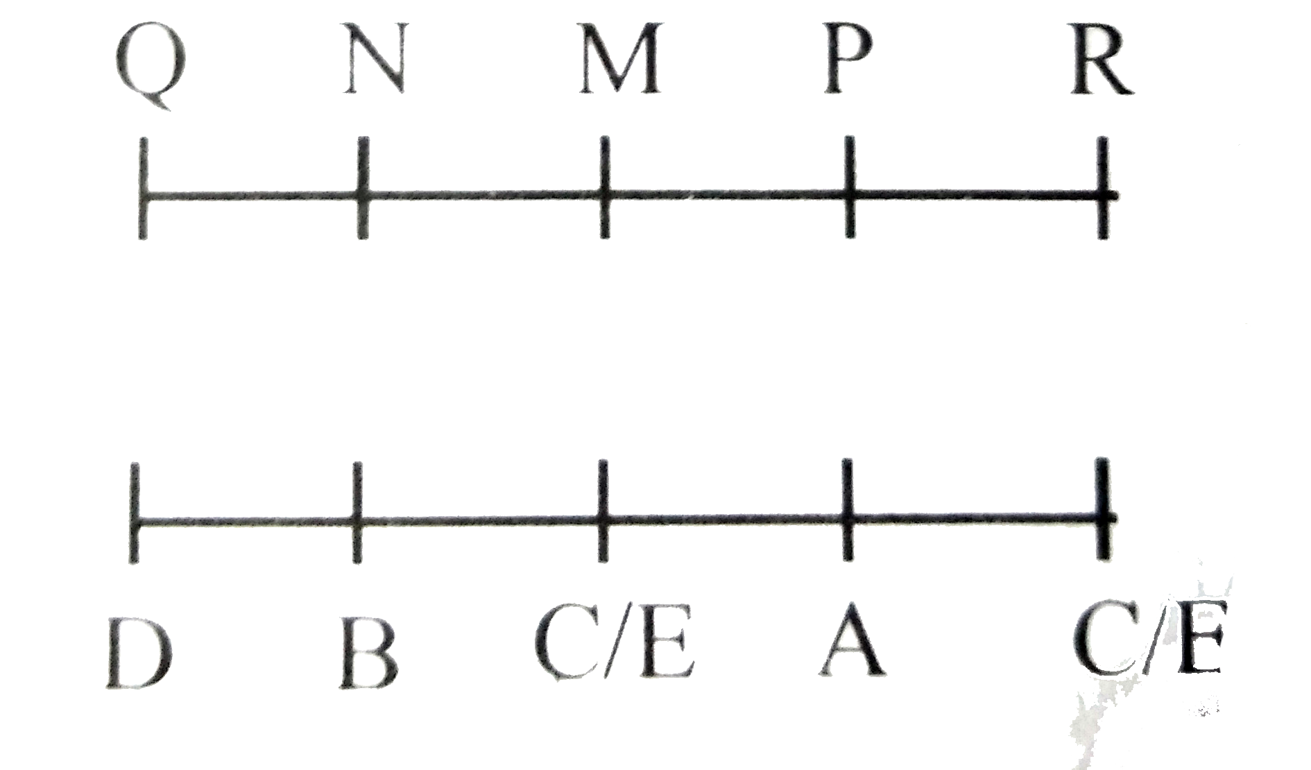 Ten persons are sitting in two parallel rows. A,B,C,D,E are sitting in ...