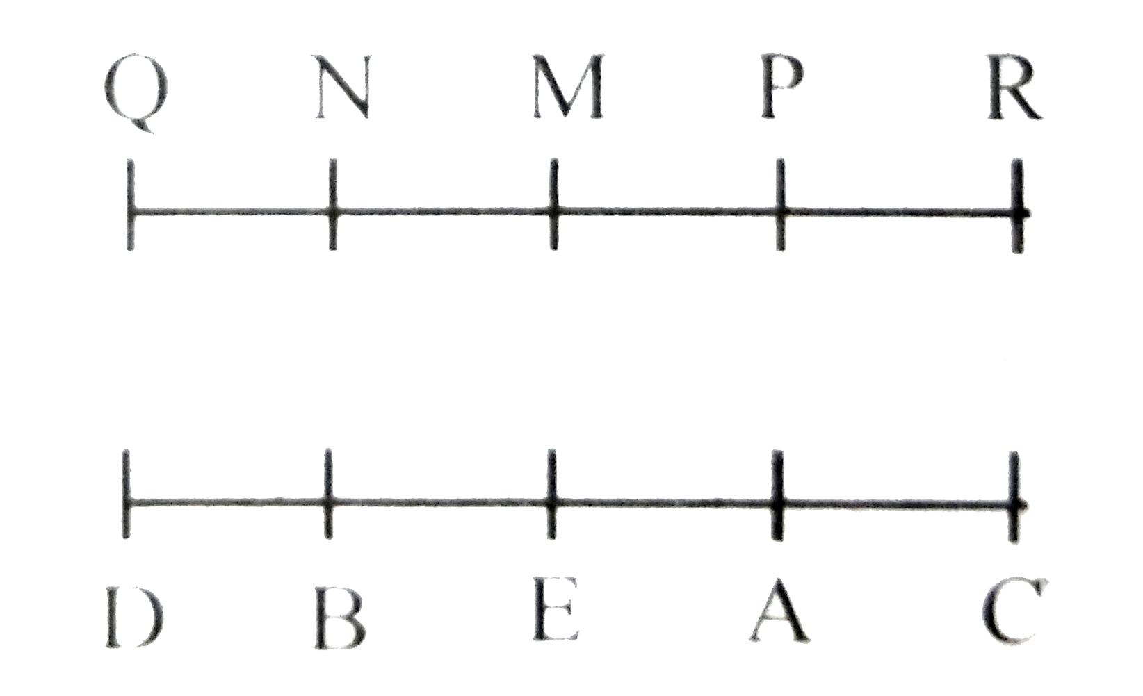 Ten persons are sitting in two parallel rows. A,B,C,D,E are sitting in ...