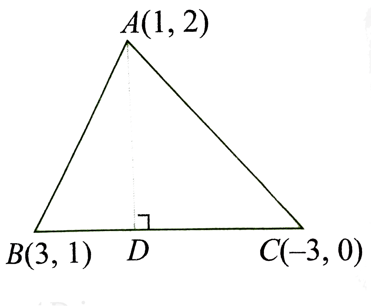 Consider a triangle with vertices `A(1,2),B(3,1),` and `C(-3,0)dot ...