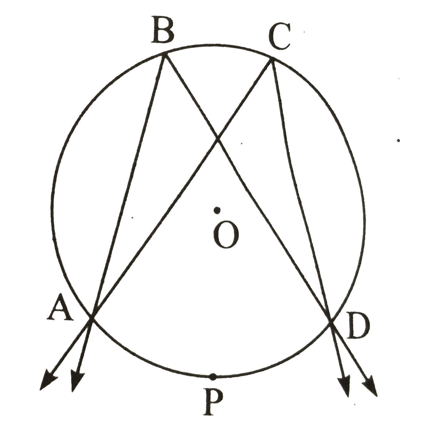 Corollaries Of Inscribed Angle Theorem Angle Inscribed In The Same Corollaries Of Inscribed Angle Theorem Angle Inscribed In The Same