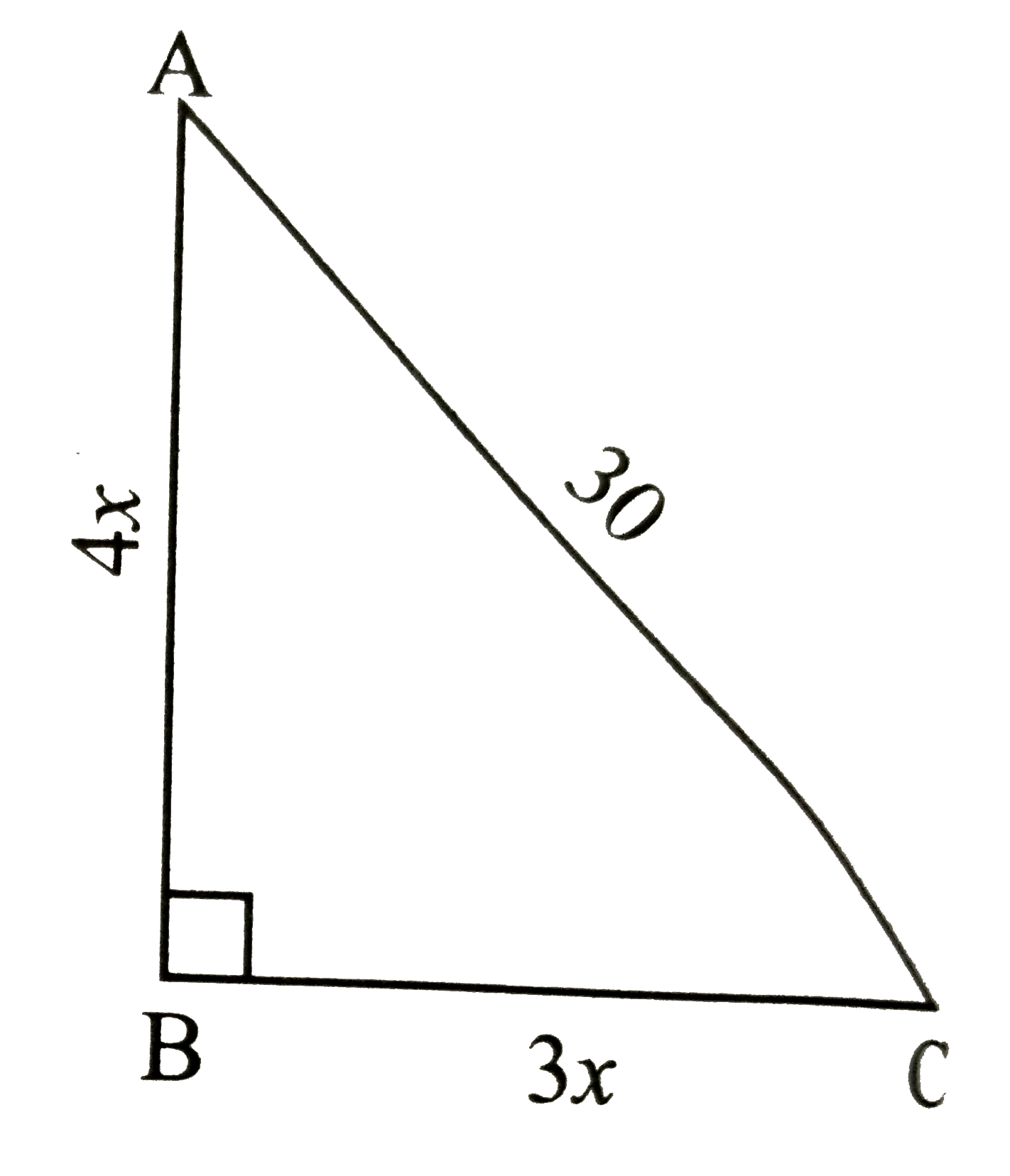 The perpendicular sides of a right angled triangle are `3x` and `4x ...