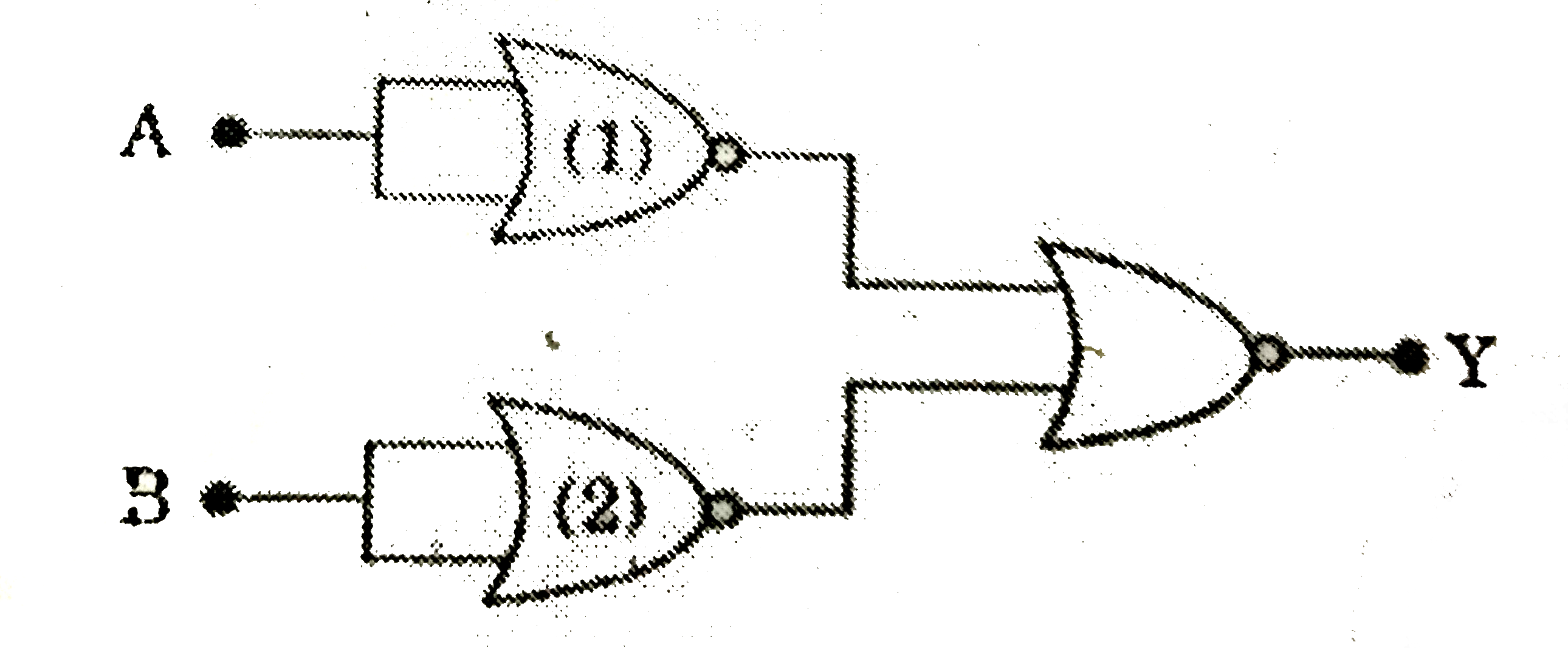 The inputs A and B are inverted by using two NOT gates and their ...