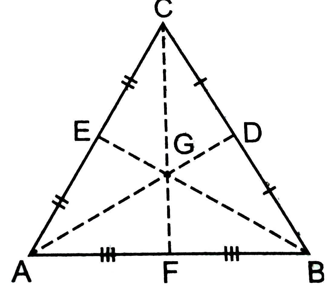 Prove using vectors: Medians of a triangle are concurrent. - Sarthaks ...