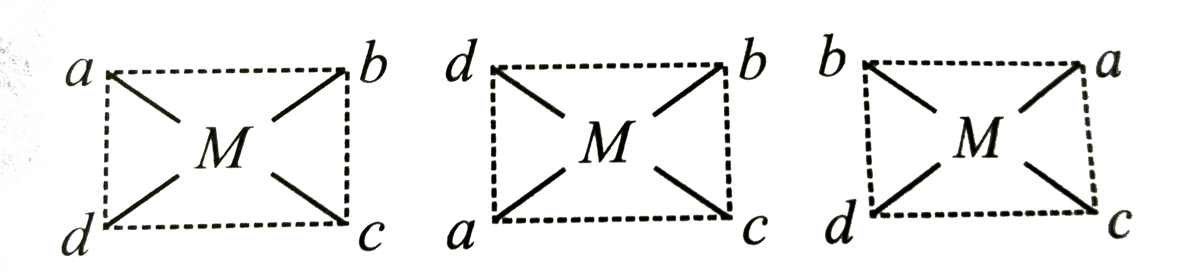 For the square planar complex [M(a) (b) (c ) (d)] (where M = central ...