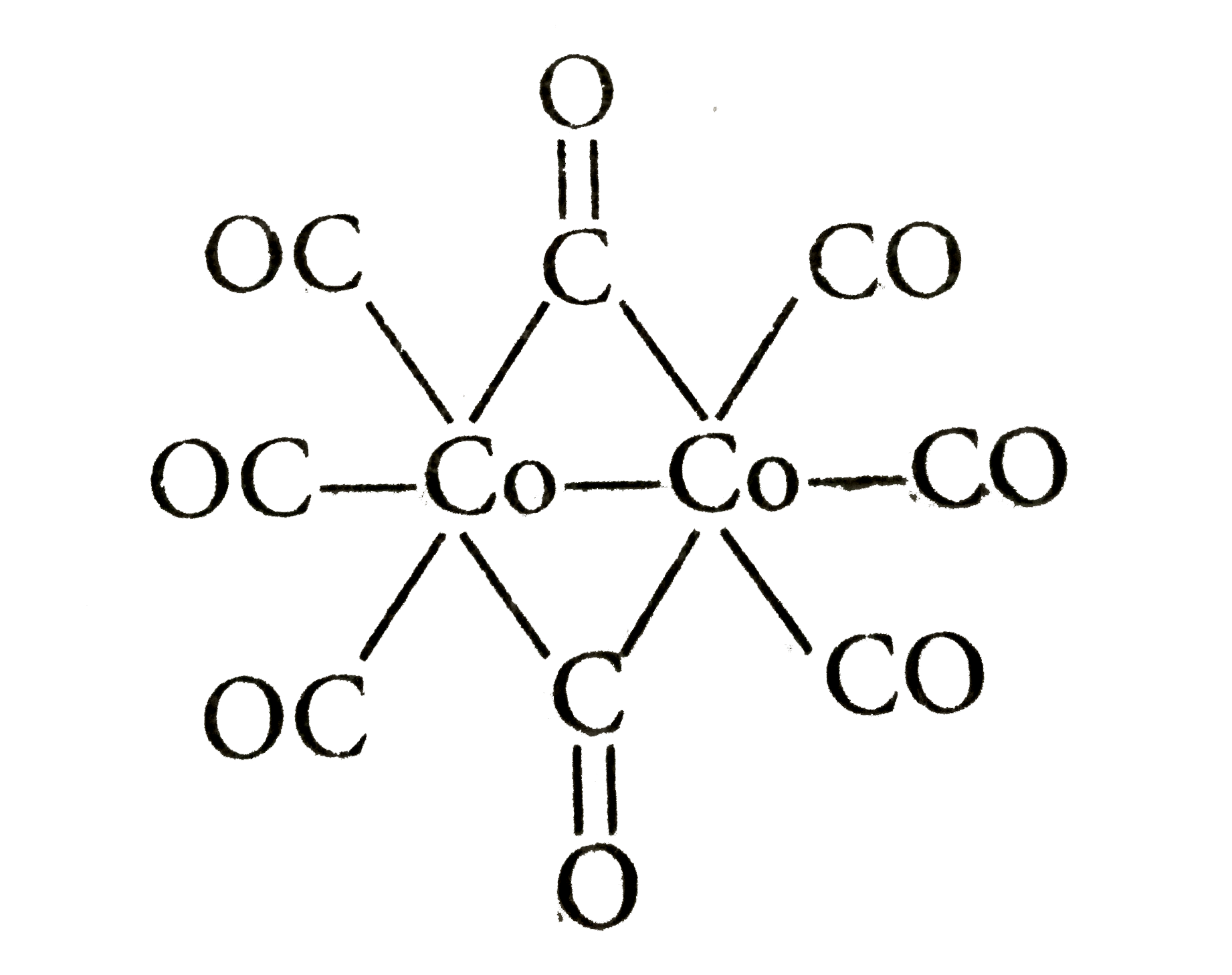 The Number Of Bridging CO Ligand s And Co Co Bond s In Co 2 CO 8