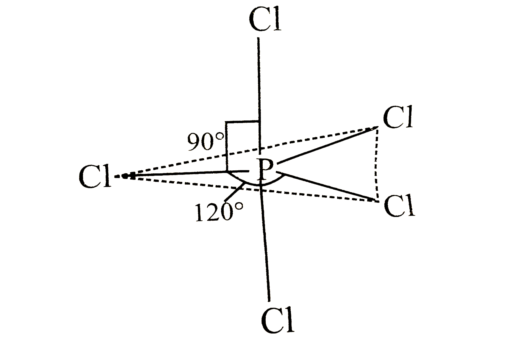 Which Of The Following Statements Is Correct Regarding The Structure Of `pcl 5 ` Sarthaks