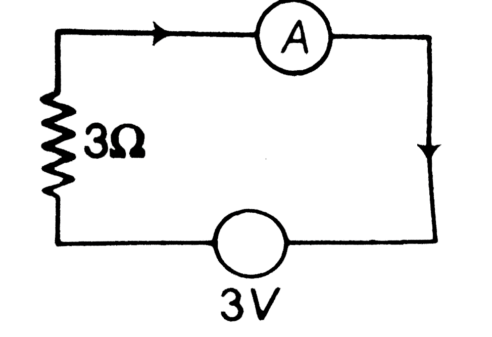 In The Given Circuit The Current Is To Be Measured The Value Of The Current If The Ammeter Shown