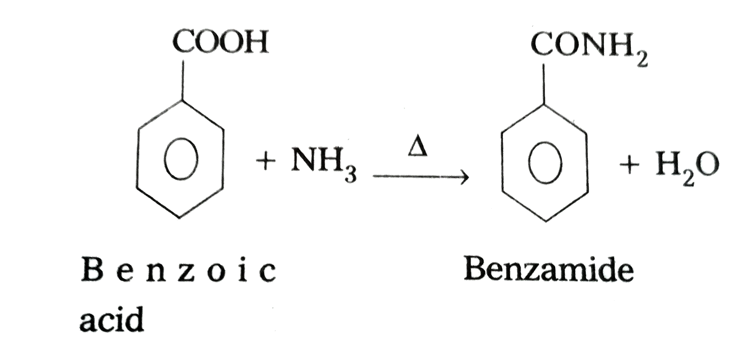 Accomplish the following conversions. i) Benzoic acid to benzamide ii ...