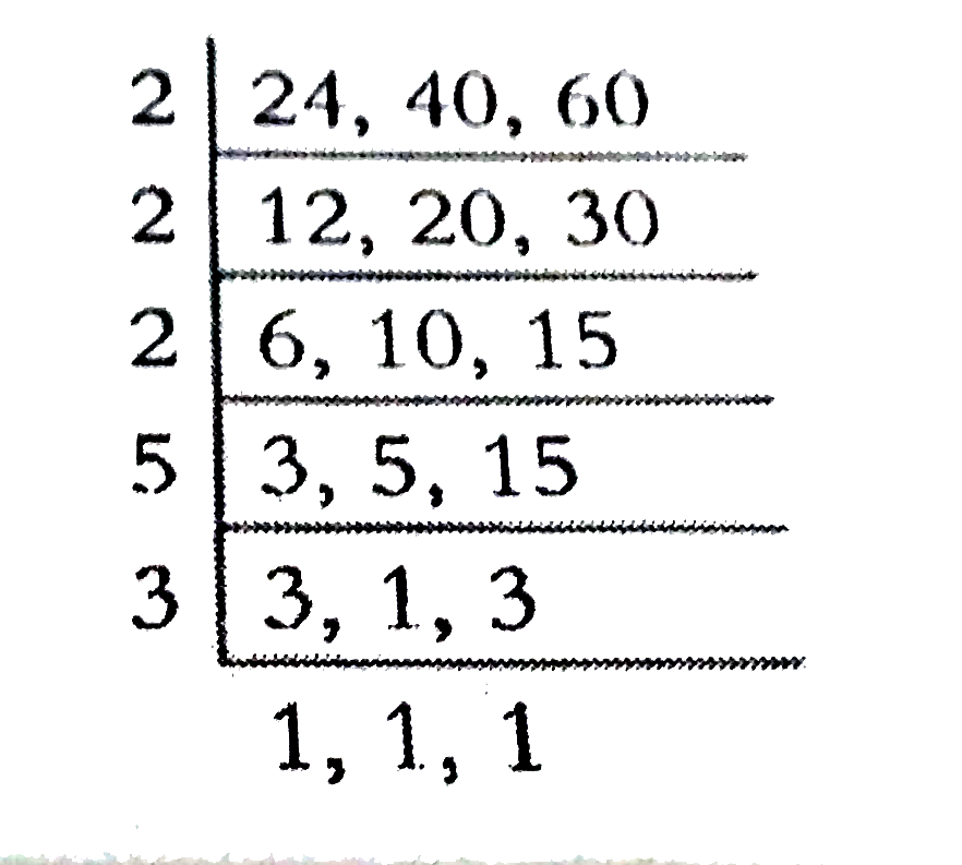 Find The Least Common Multiple Of 24 40 And 60 By Synthetic Division 