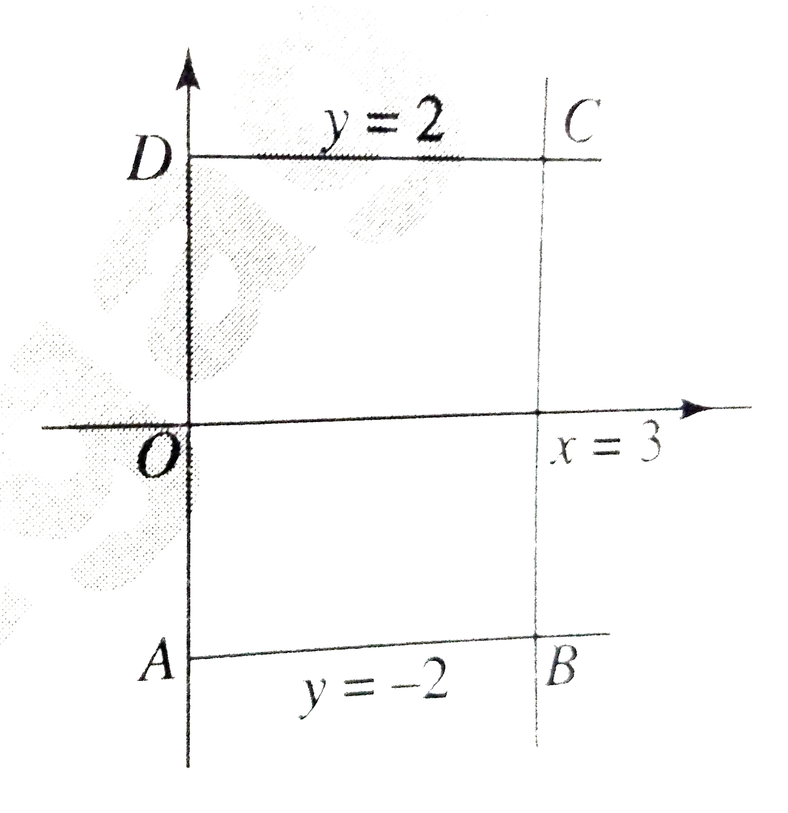 Consider the region `R` in the Argand plane described by the complex ...