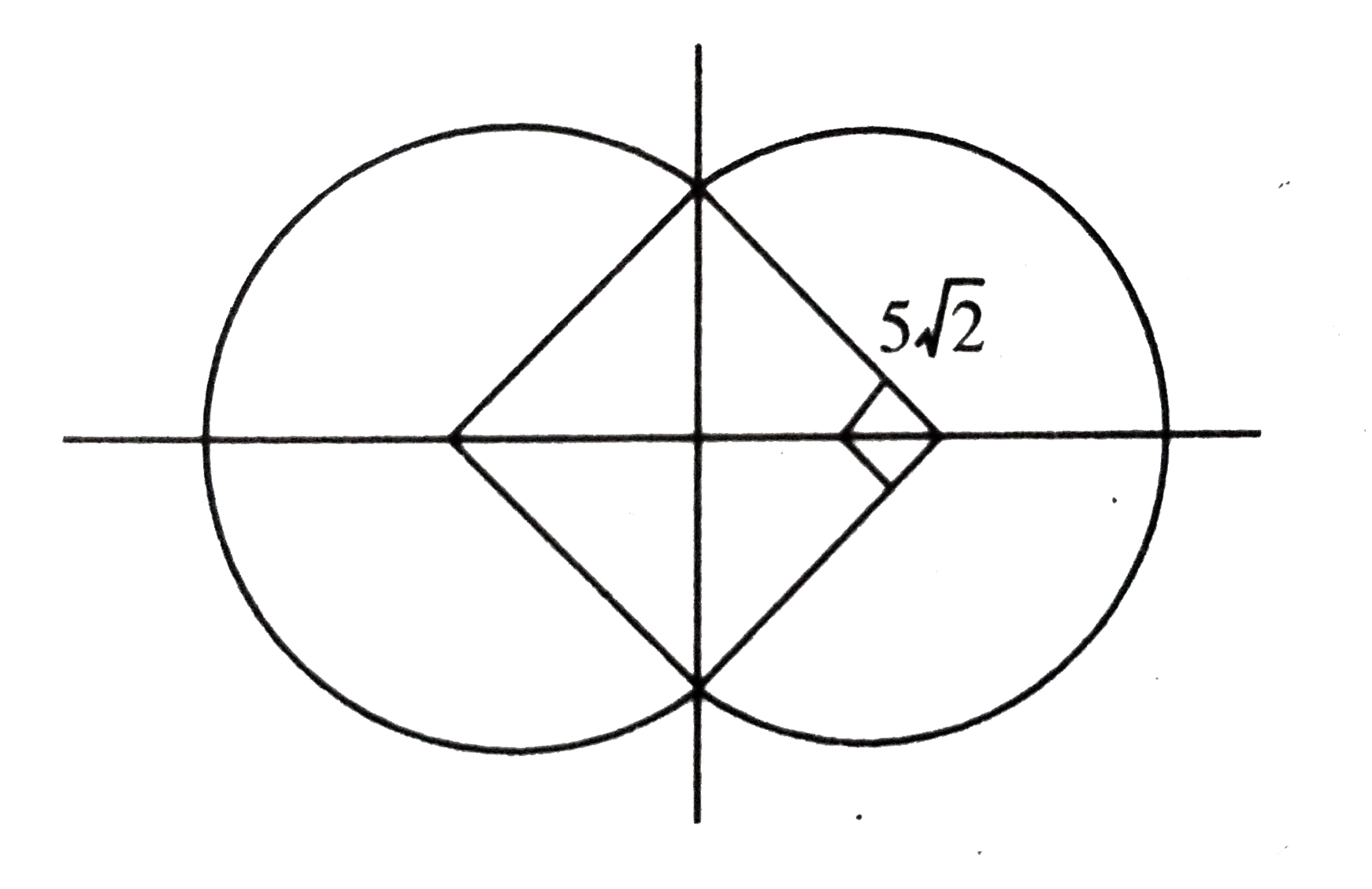 The locus of any point `P(z)` on argand plane is `arg((z-5i)/(z+5i ...