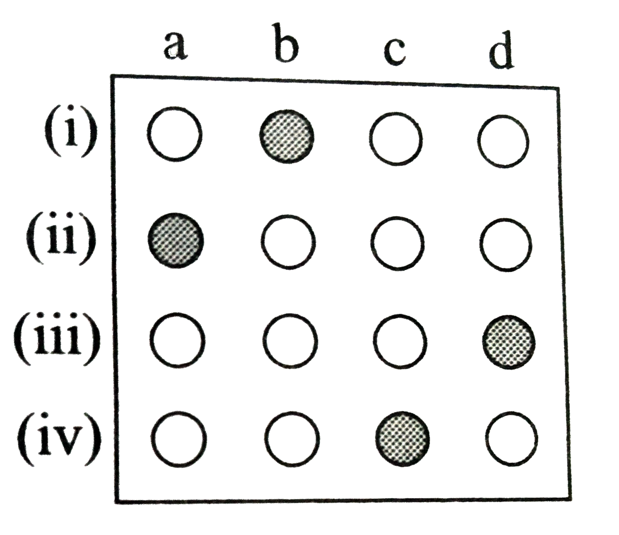 यदि c निर्वात में प्रकाश की चल हो और `(mu_(1), v_(1))` तथा `(mu_(2),v ...