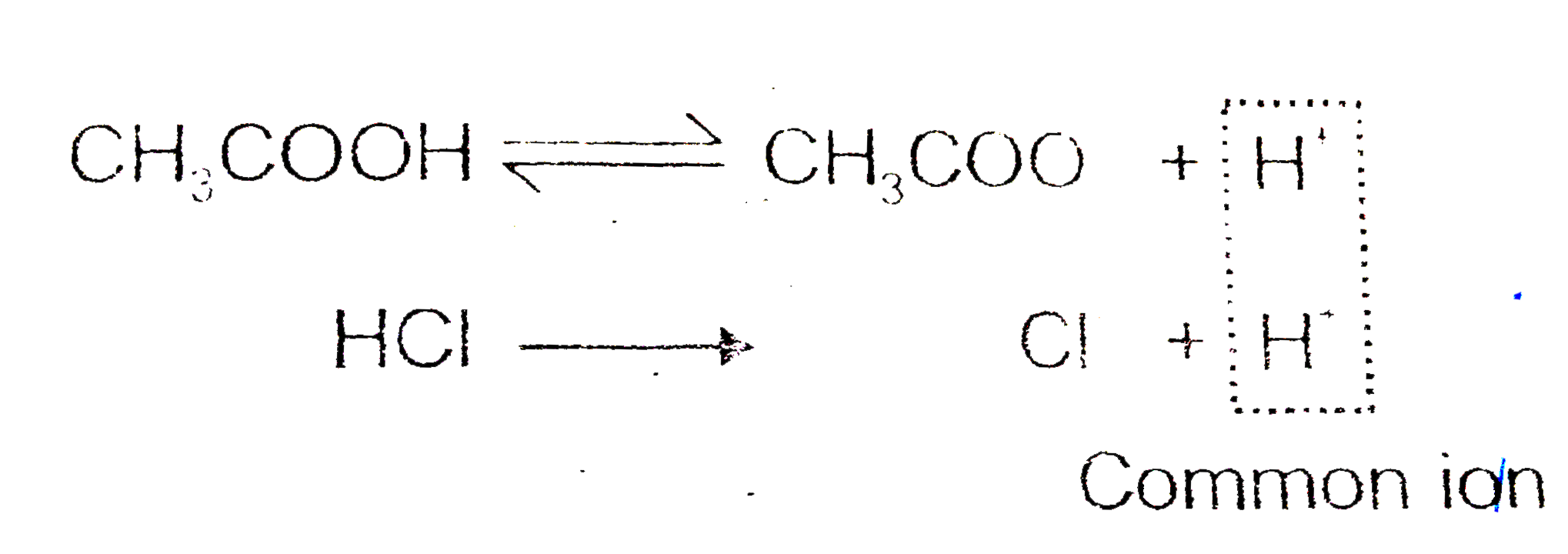 The dissociation constatn of `0.01` M `CH_(3)COOH` is `1.8xx10^(-5 ...