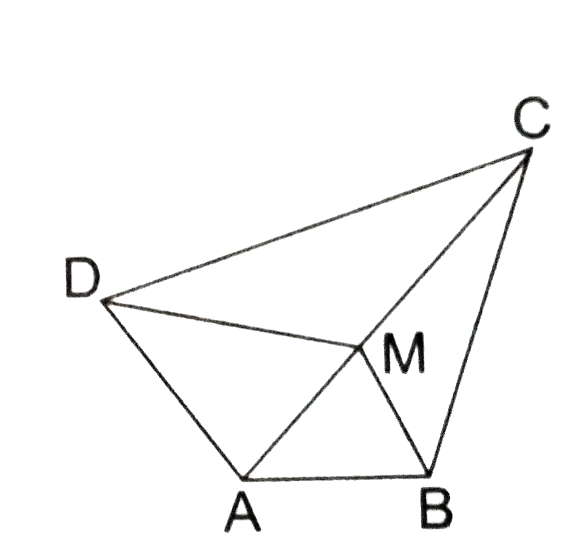 In a quadrilateral ABCD, it is being given that M is the midpoint of AC ...