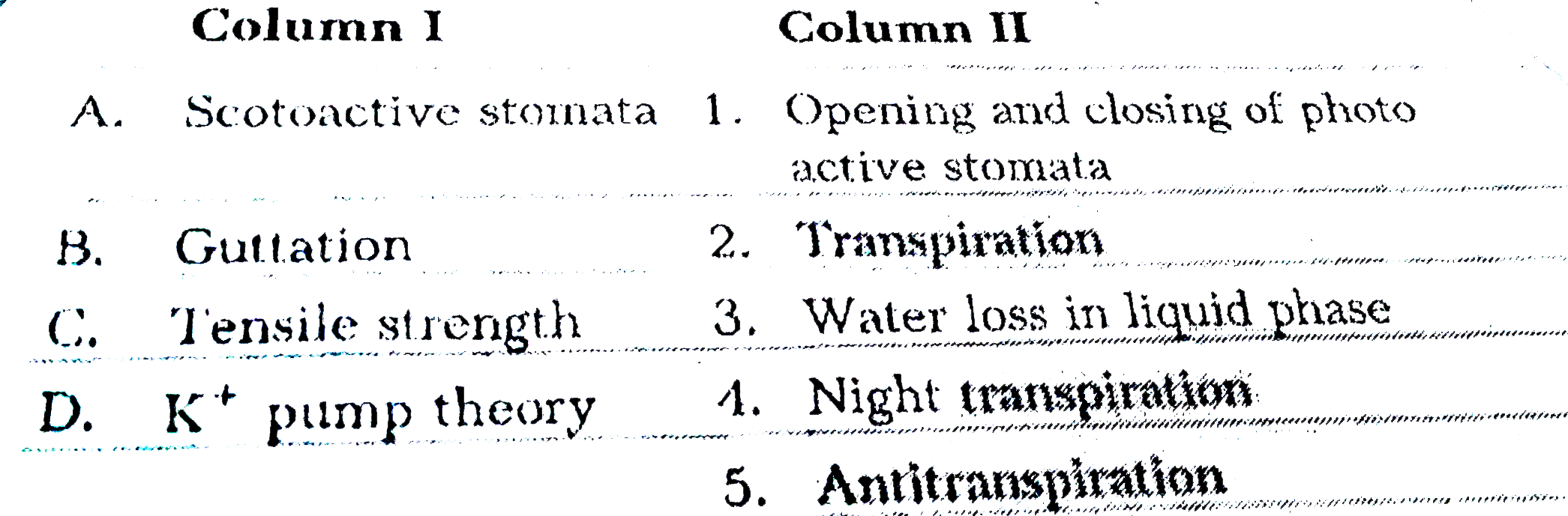 Match The Correct Combination Sarthaks Econnect Largest Online