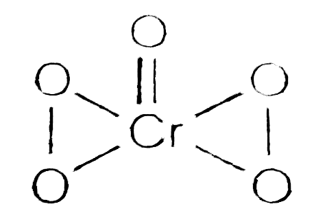 `CrO_(4)` has structure as shown The oxidation number of chromium in ...
