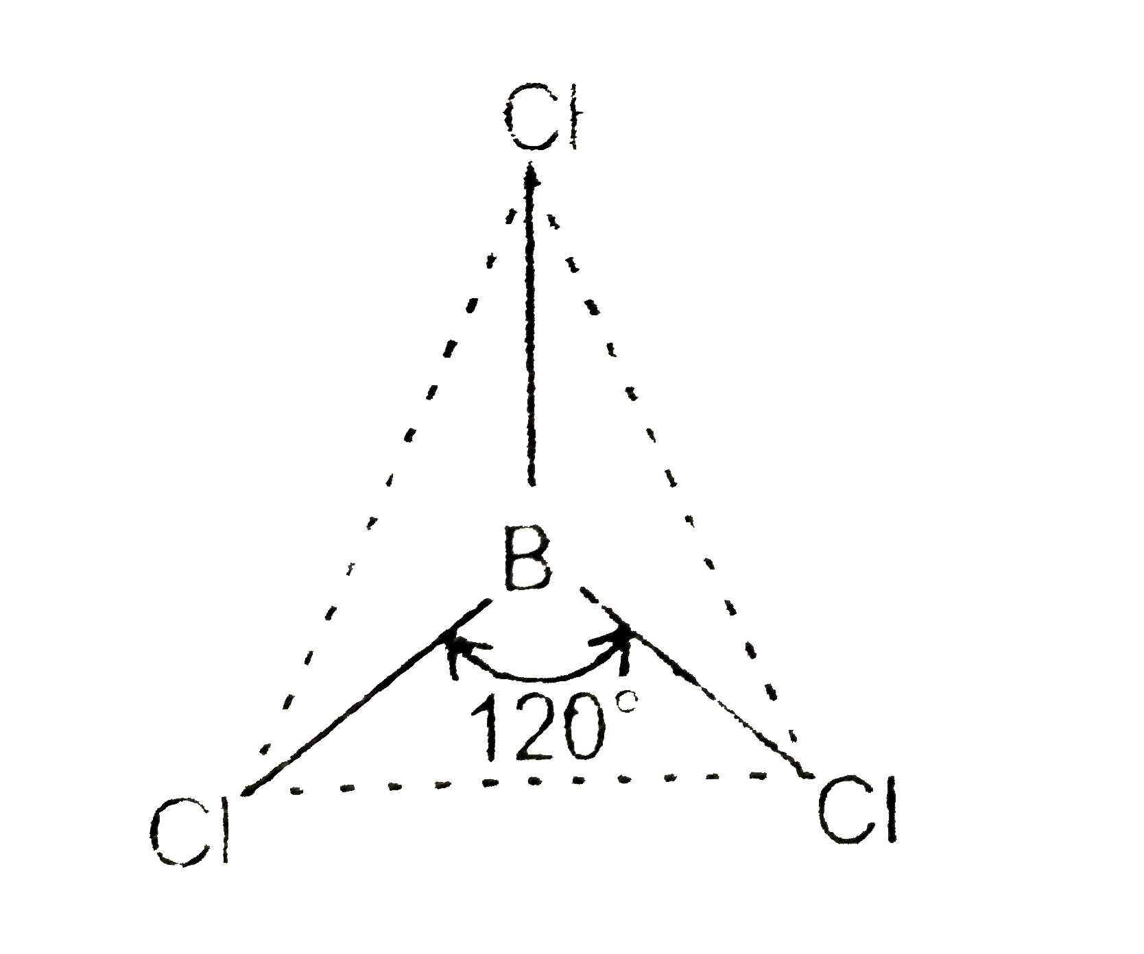 Discuss the shape of the `SiF_(4)` molecule using VSEPR model ...